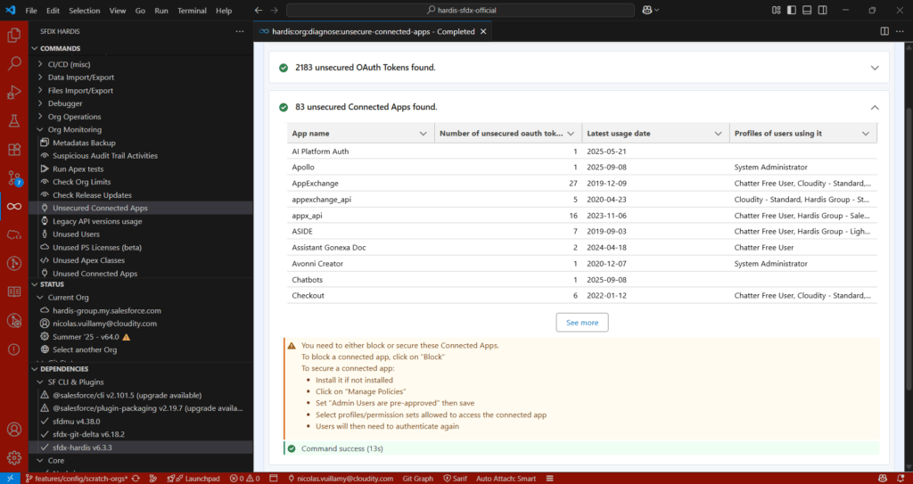 Salesforce Connected Apps Security The Ultimate Guide